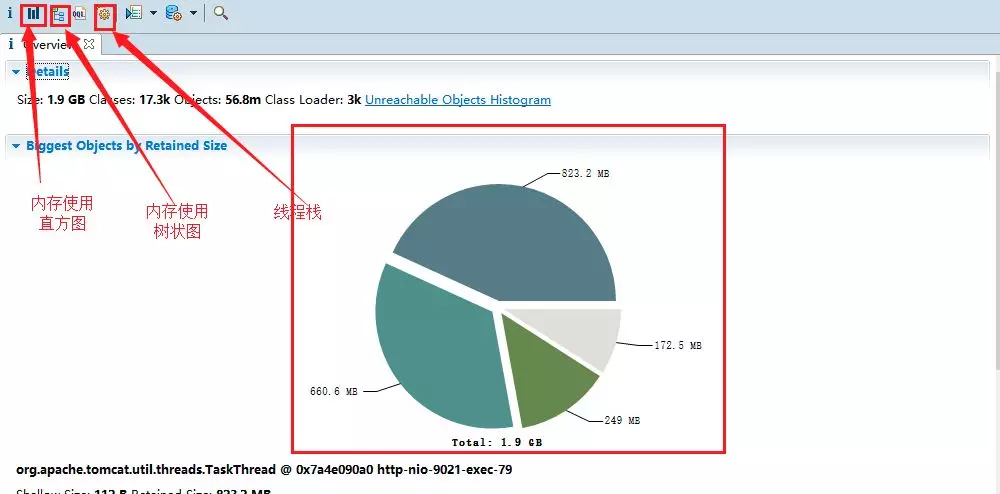 生产环境jvm内存溢出案例分析 Heapdump性能社区 